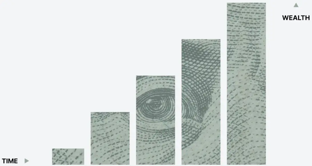 How to Create Beautiful Graphs Online - Unit Conversion Blog